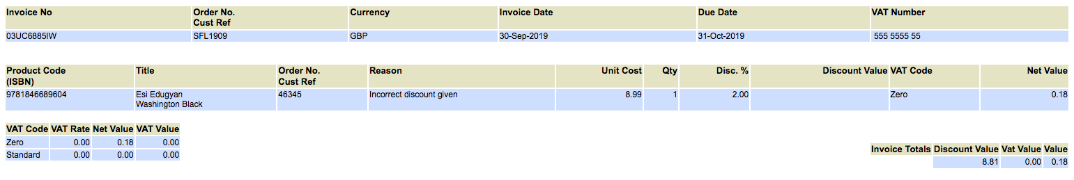 Batch - Making Claims